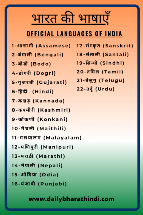 National Language of India in Hindi | भारत की भाषाएँ - Daily Bharat Hindi